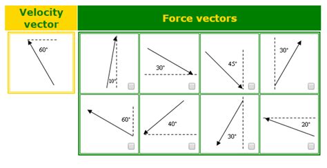 Force Vector At Vectorified Com Collection Of Force Vector Free For Personal Use