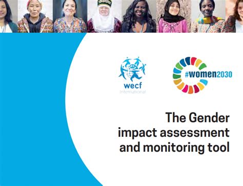 Concepts Gender Analysis Matrix And Some Data Collection Tools Women2030