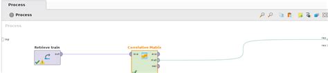 Titanic Kaggle Prediction With Rapidminer · Michael Rideout
