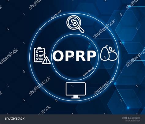 Operational Prerequisite Programs Photos Images And Pictures Shutterstock