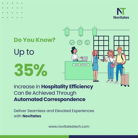 Hospitalitytech Automationinhospitality Guestexperience Traveltech… Novitates