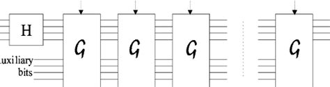The Proposed Grover Search Circuit Download Scientific Diagram