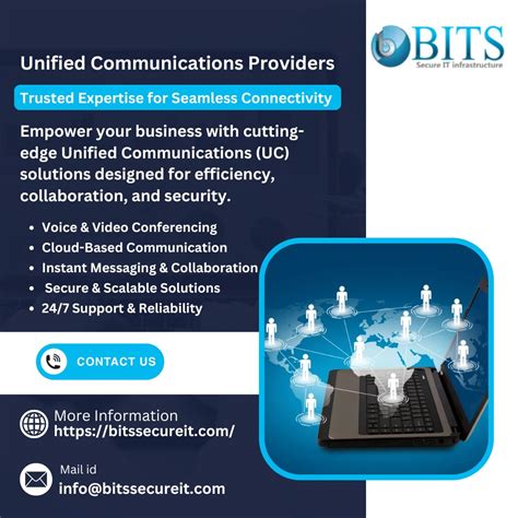 Bits Secure It Infrastructure Llc