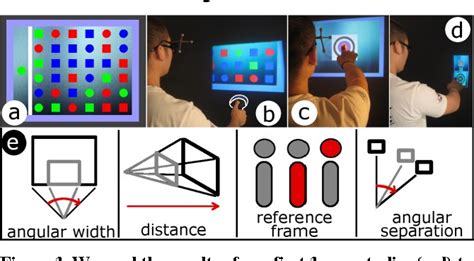 Spatial Navigation Semantic Scholar