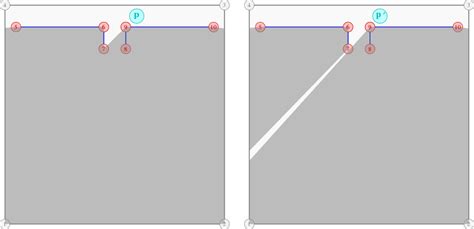 The “visible Subset Function” Is Not Even Continuous An Arbitrarily