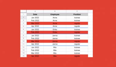 How To Hide Rows Using Apps Script In Google Sheets Sheetaki