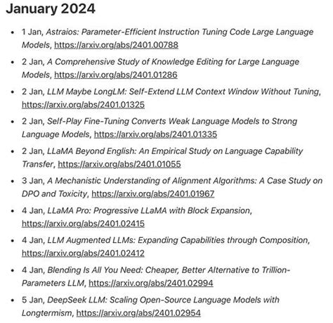 ahead of ai sebastian raschka phd substack