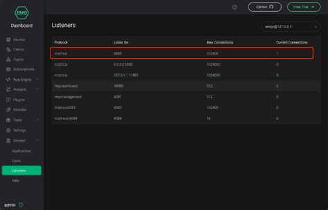 emqx mqtt 服务器启用 ssl tls 安全连接 emq mqtt ssl csdn博客