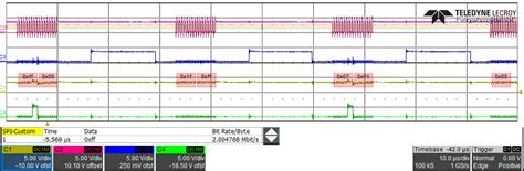ambiguous data over miso line spi communication m page 2