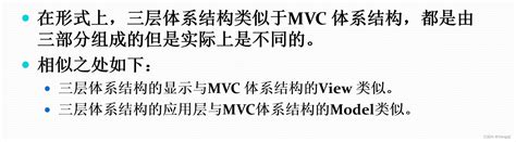 软件设计模式与体系结构 软件体系 Mvc软件体系结构 Csdn博客