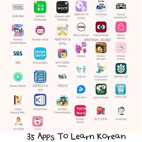 Which App Is Best For Learning Korean Language