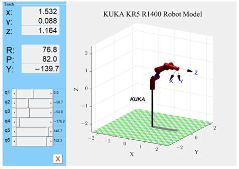 A Self Calibration Method For Robot End Effector Using Spherical