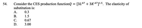 Solved 54 Consider The Ces Production Function