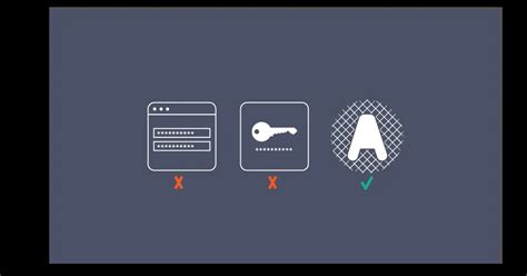 The Difference Between Auth API Keys And OAuth