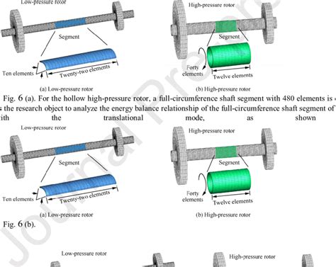 And Analyzes The Relationships Between The Modal Vibration