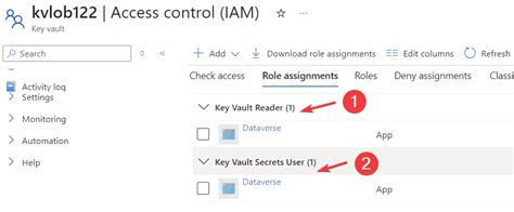 Secure Data Management In Power Automate Flows Azuretechinsider