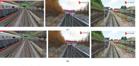 Figure 14 From Real Time Object Detection For The Running Train Based On The Improved Yolo V4