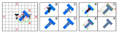 Steps Of The Logarithmic Search The Target Is Colored Blue And The