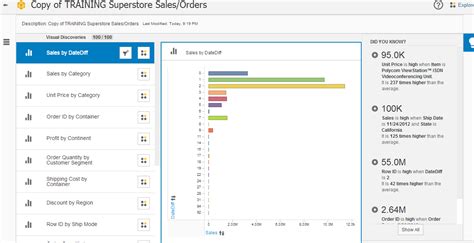 Lumira Practice Custom Calculations Using Date Ma Sap Community