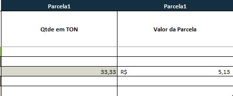 Excel How To Use A Constant Variable In R C Formula Vba Stack Overflow