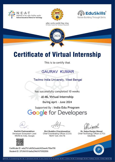 Gaurav Kumar On Linkedin Internship Ai Machinelearning Eduskills Aicte Careergrowth