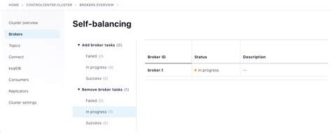 Manage Kafka Brokers Using Control Center Legacy For Confluent Platform Confluent Documentation