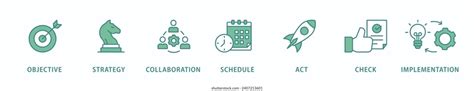 Action Plan Banner Web Icon Vector Stock Vector Royalty Free 2407213601 Shutterstock