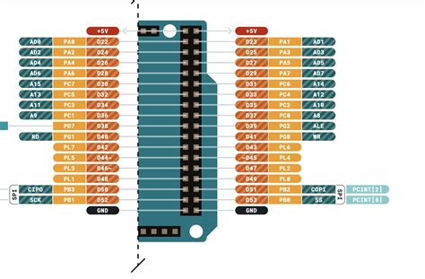 Looking For Guidance In Frequency Measurement General Guidance