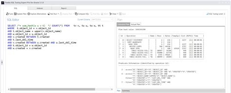 Even The Most Experienced Sql Tuning Developer Cannot Do It Go4expert