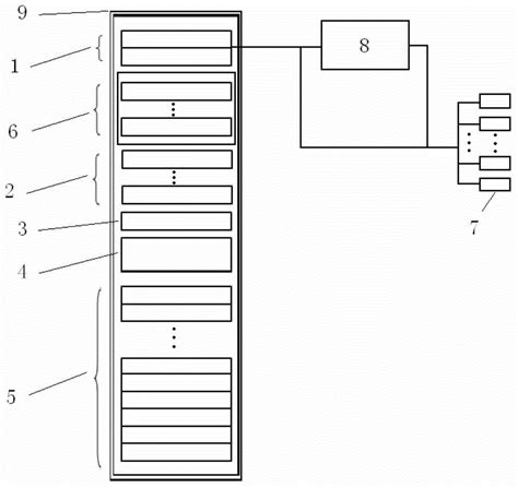 Big Data Integrated Machine Based On Electric Power Application Eureka Patsnap