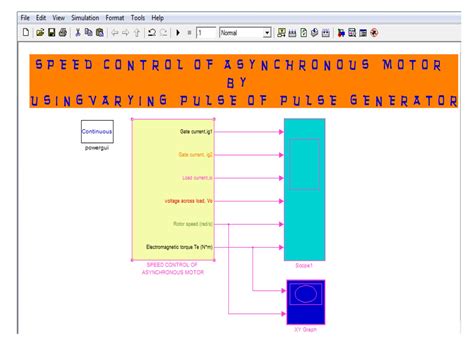 Simulink Model For Speed Control Of Asynchronous Motor