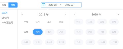 Element Ui Datepicker 时间控件中切换时间问题。前端 Csdn问答