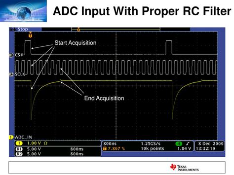 Ppt Analog To Digital In A Few Simple Steps A Guide To Designing With Sar Adcs Miro Oljaca