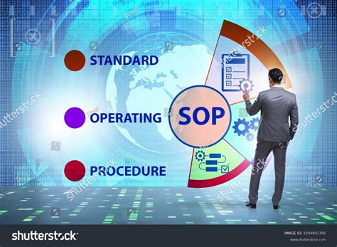 Concept Standard Operating Procedure Stock Photo Shutterstock