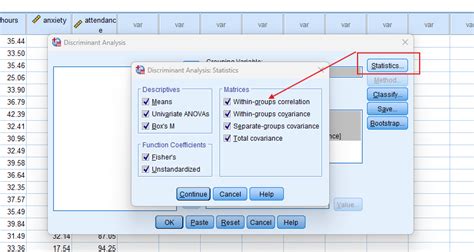 Discriminant Analysis In Spss Explained Performing Reported