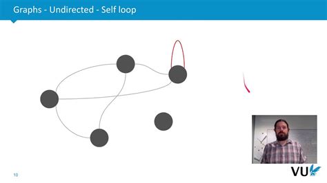 lecture 8 1a introduction graphs youtube