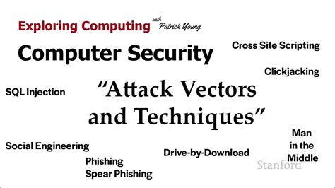 Stanford CS105: Intro to Computers | 2021 | Lec 21.2 Computer Security: Attack Vectors ...