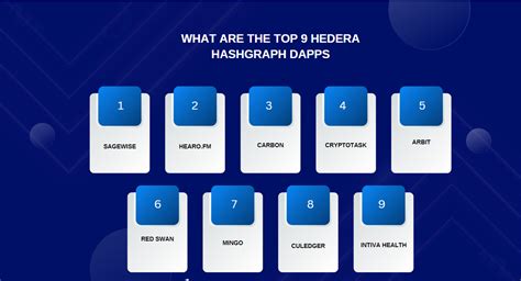 Hedera Hashgraph A New Era Of Decentralized Applications
