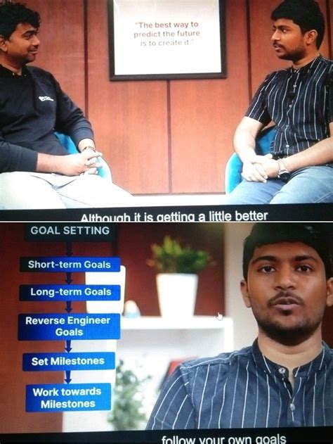 Ashwitha Reddy On Linkedin Podcast