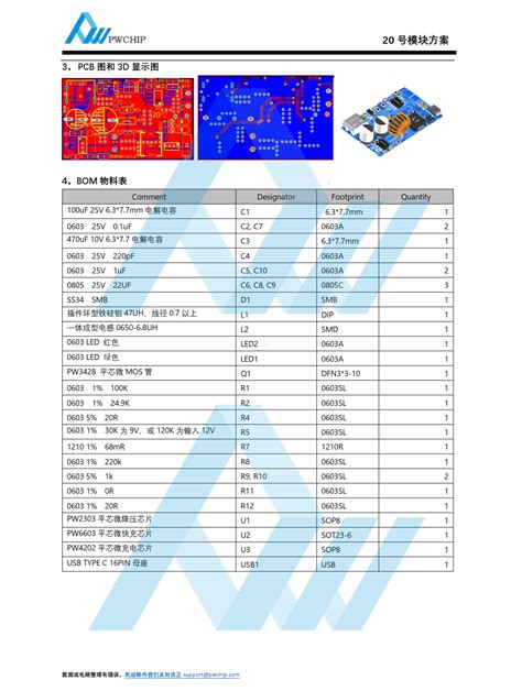 兼容 Pd 快充高压给两节串联 84v 锂电池 1a 充电板 20号 Pw4202芯片 Demo 芯片模块网 让芯片更简单！