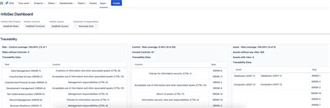 ISO 27001 Information Security Risk Management In Jira