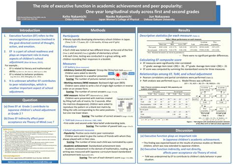 Pdf The Role Of Executive Function In Academic Achievement And Peer Popularity One Year