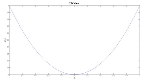 Alroomi Website Matlab