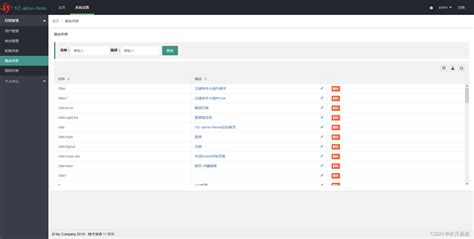 Yii2 Admin Theme 基于layui的通用后台模板layuiadmin 纯静态 Ui 主题 Csdn博客