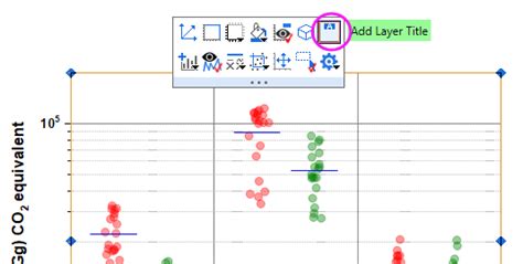 Click On The Layer Title And Then The Mini Toolbar Button To Set Box Width