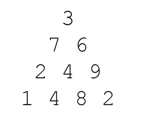 C Find The Largest Sum From Top To Bottom In A Depth Tree Stack Overflow