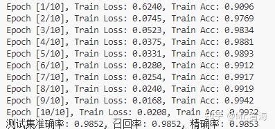深度学习 第 篇使用Python快速实现CNN分类模式识别任务含一维二维三维数据演示案例使用pytorch框架 知乎