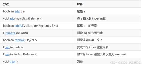 数据结构 Arraylist与顺序表 Csdn博客