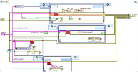 Solved Tdms Write Time Ni Community