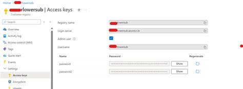 Azuremlcompute Job Fails With Error Aggregatedunauthorizedaccesserror Failed To Pull Docker